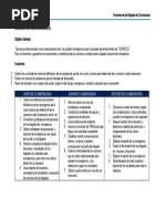 Brigada De Comunicación Pdf Comunicación Ciencias Sociales