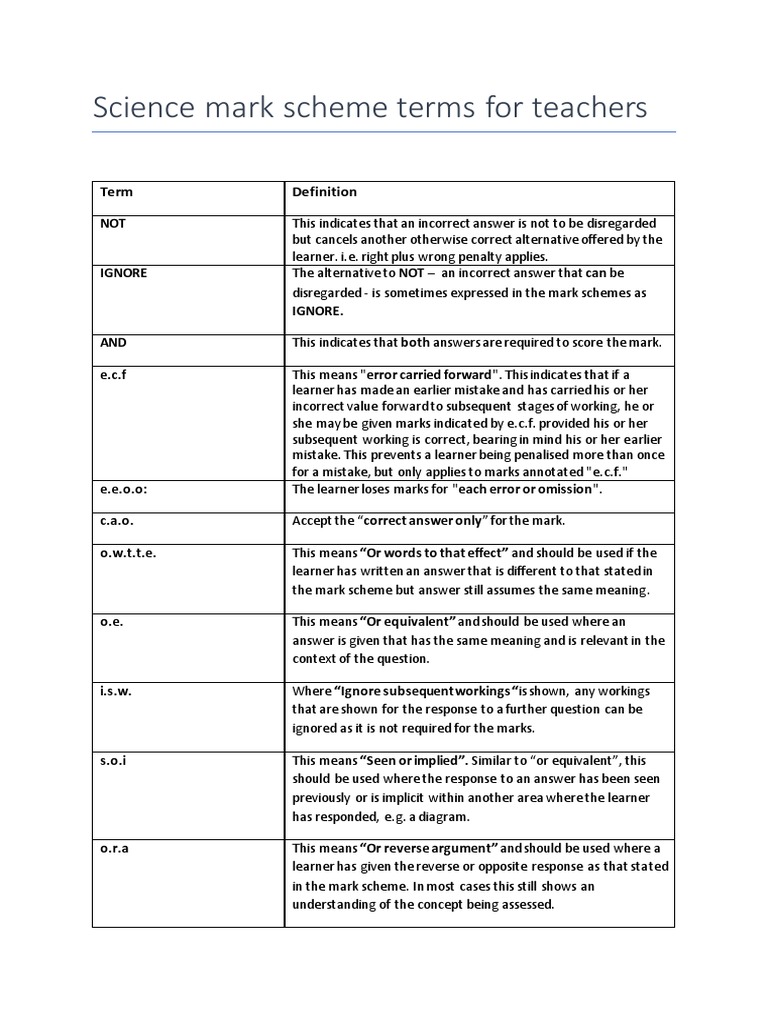 Science mark scheme abbreviations for teachers (1) | PDF | Question ...