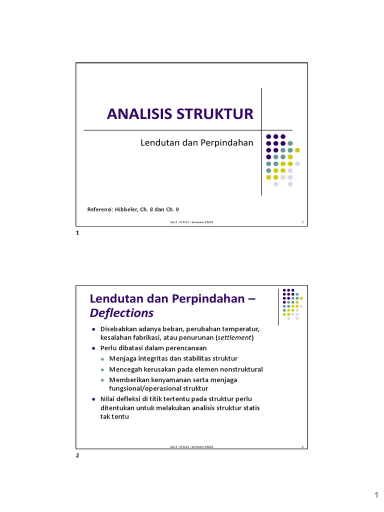 SI 3111 Set 2 - Deflection - Double Integration | PDF