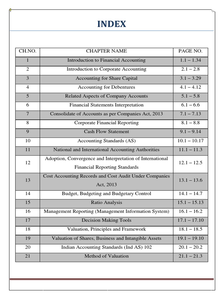 CS Executive Account Merge | PDF | Debits And Credits | Financial Accounting