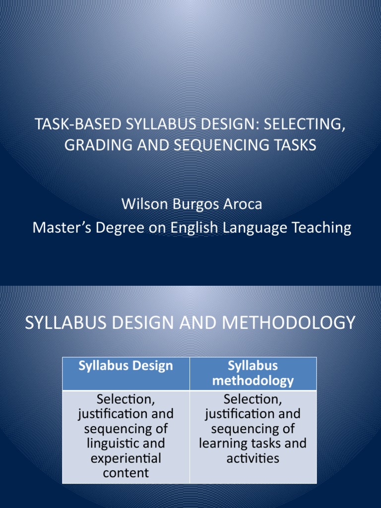 Task-Based Syllabus Design | PDF | Curriculum | Teaching Method