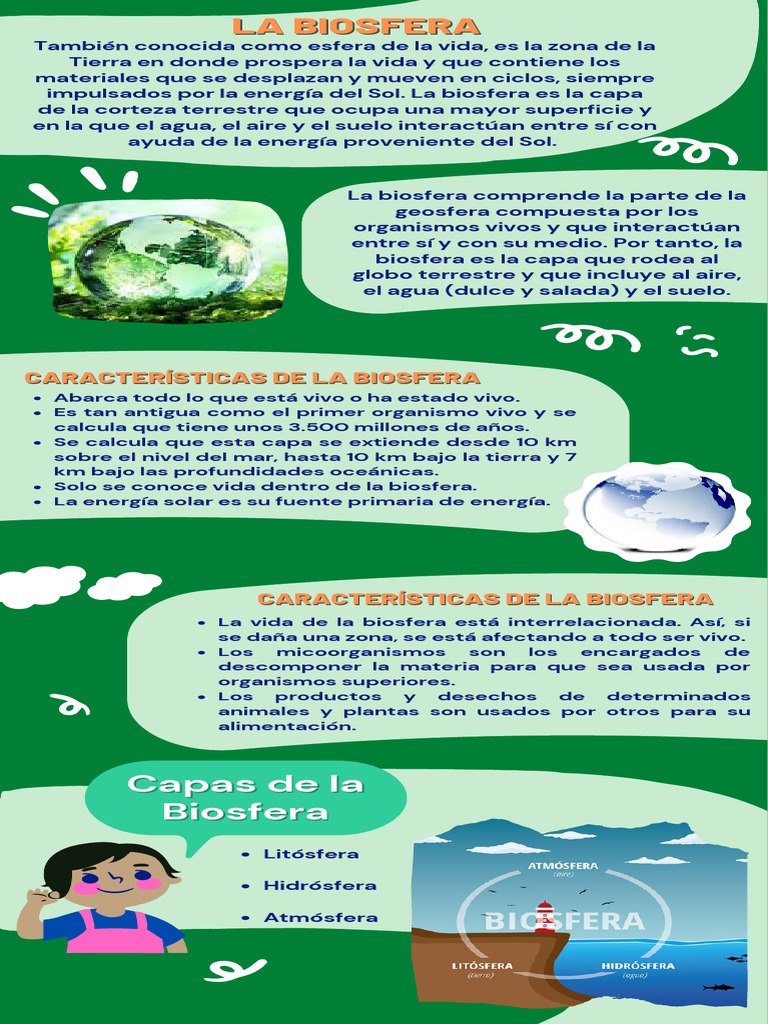 Biosfera | PDF | Tierra | Fenómenos de la tierra