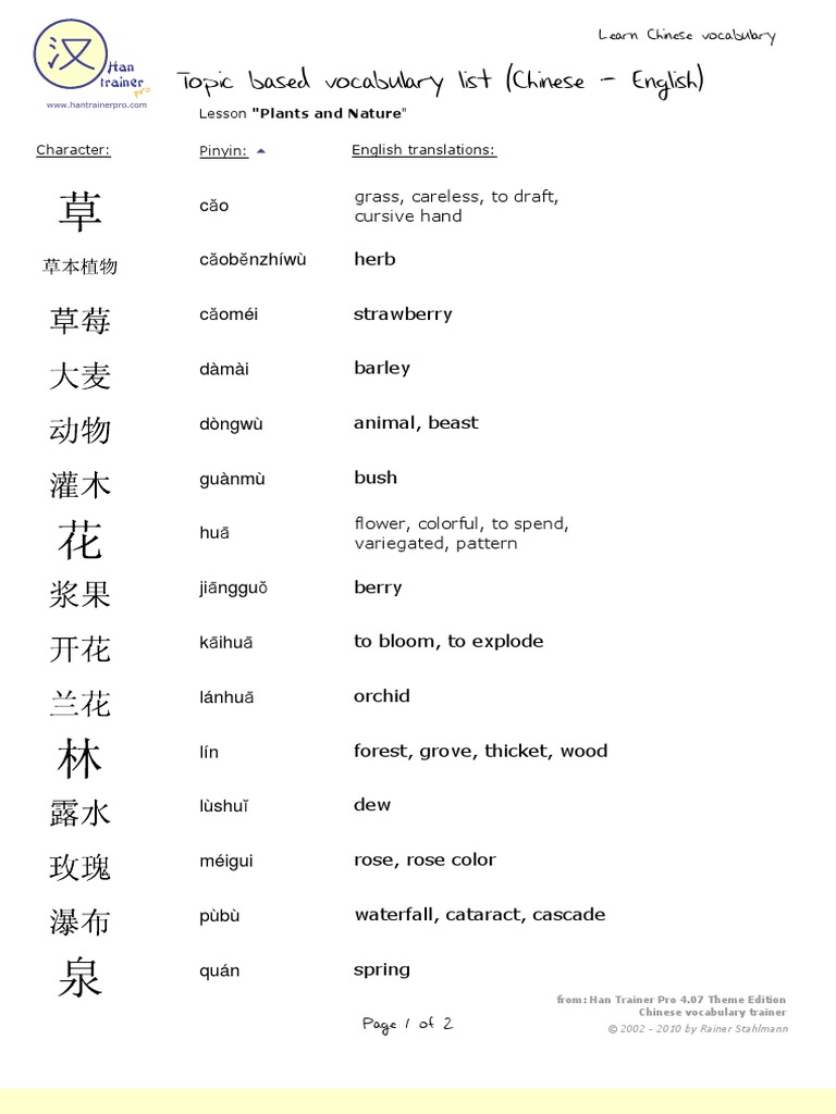 Chinese Vocabulary Nature | PDF | Plants | Botany