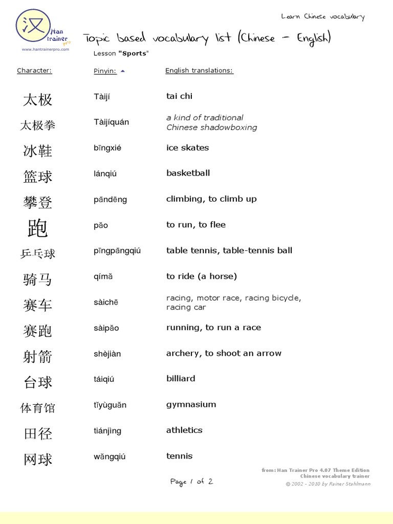 Chinese Vocabulary Sports | PDF | Tai Chi | Physical Exercise