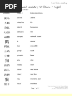 Chinese Pinyin Chart and Cheat Sheet | PDF | Pinyin | China