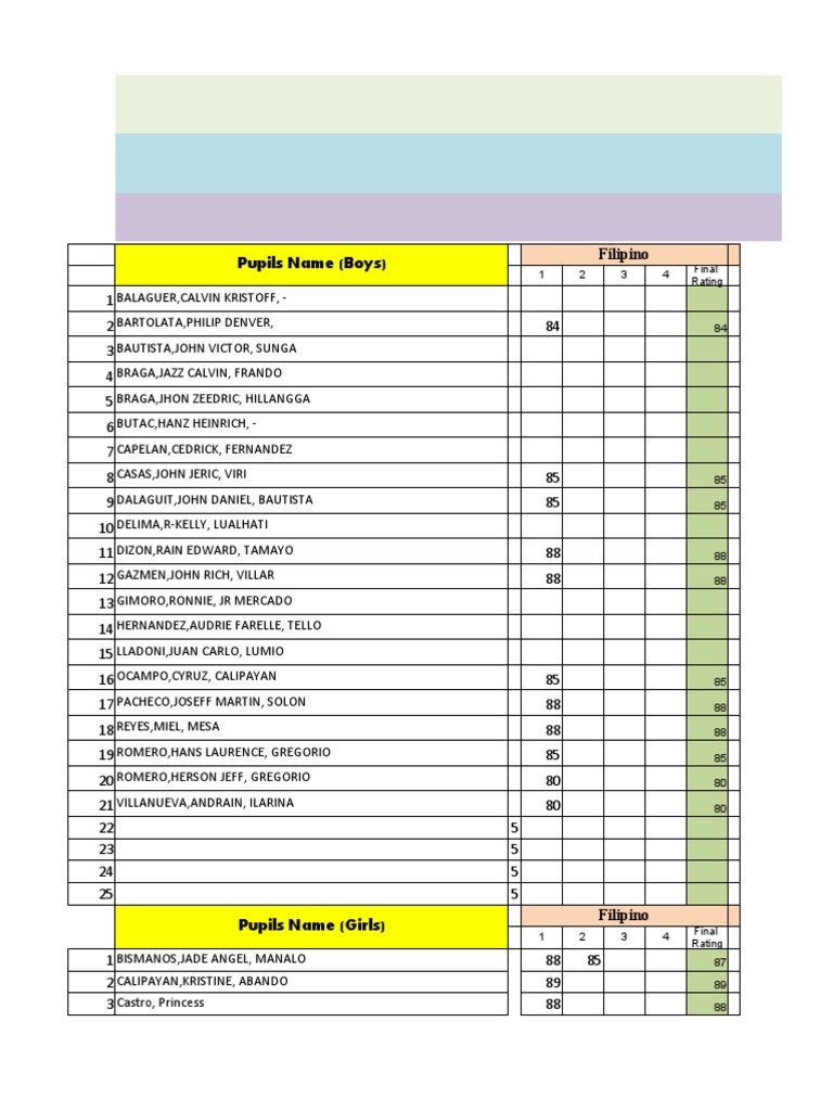 RATING-SHEET - SY - 2021-2022 - G 75% 10rade 4 Pupils | PDF