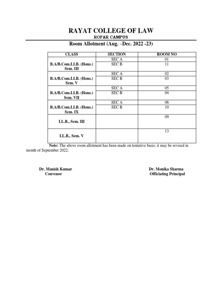 Room Allotment-2 | PDF