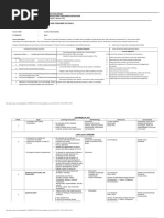 Ipcrf Development Plan | PDF | Educational Technology | Teaching Method