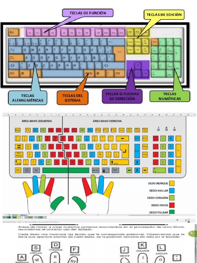 1 Tecnicas de Digitacion | PDF | Teclado | Ciencias de la Computación
