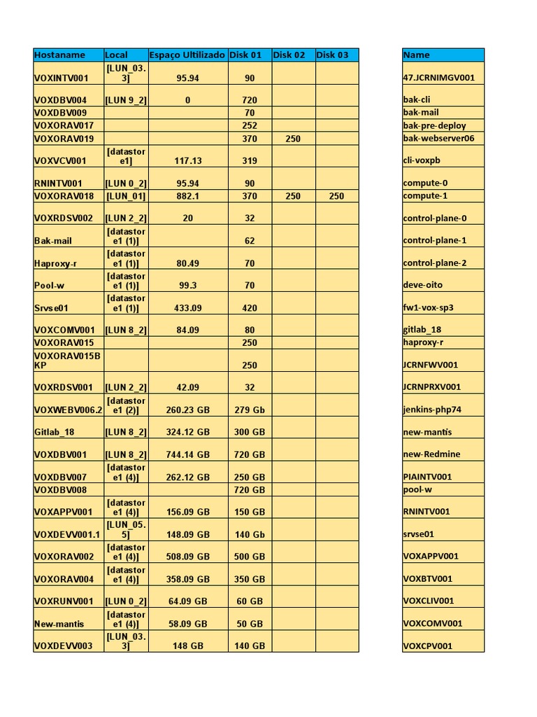 Data Store | PDF | Hertz | Computer Data Storage