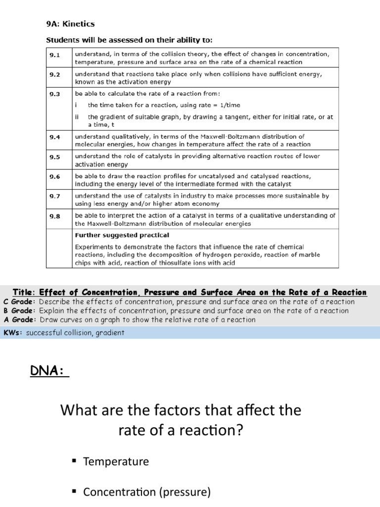 Lesson 2 - Topic 9A - Effect of Concentration, Pressure and Surface ...