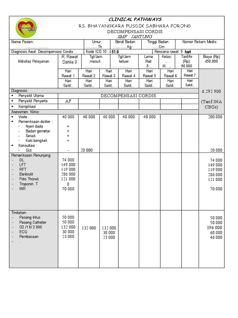 3 - Clinical Pathways SMF Jantung | PDF