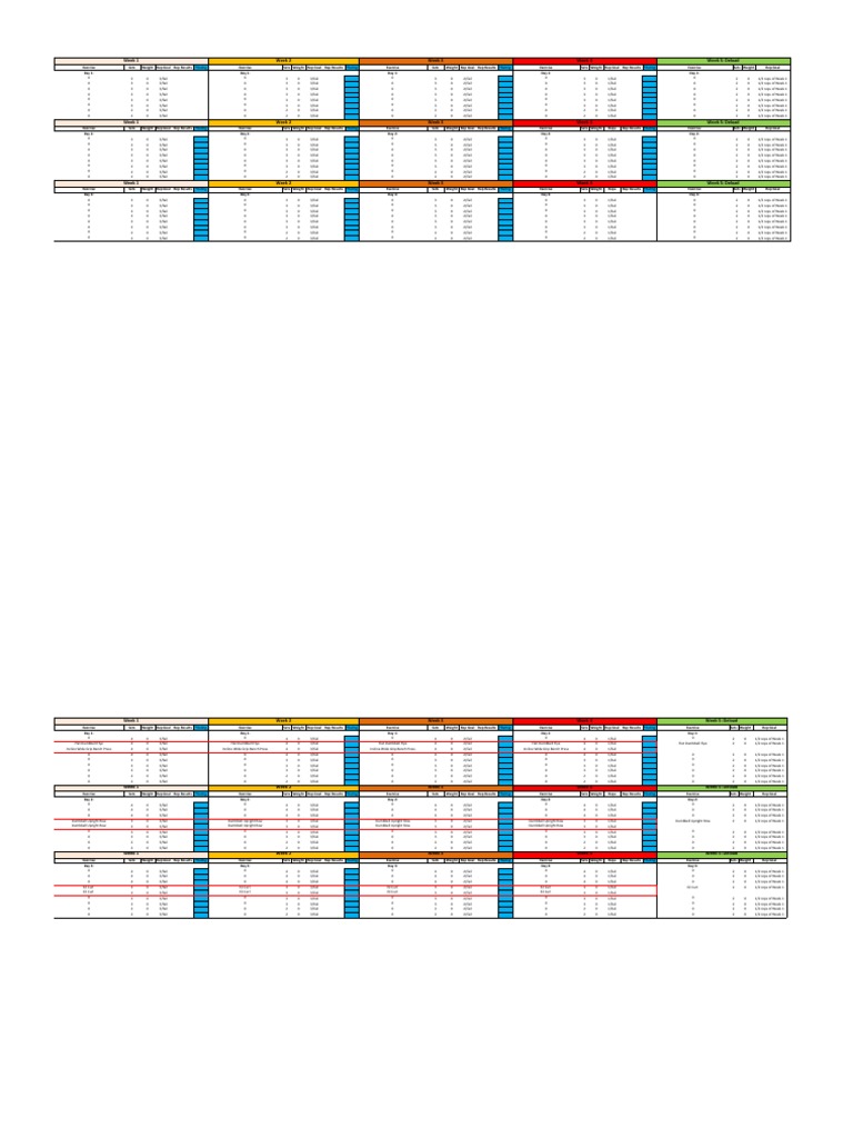 (RP MPT Novice-Intermediate) 3x - Full Body - Original | PDF | Weight ...