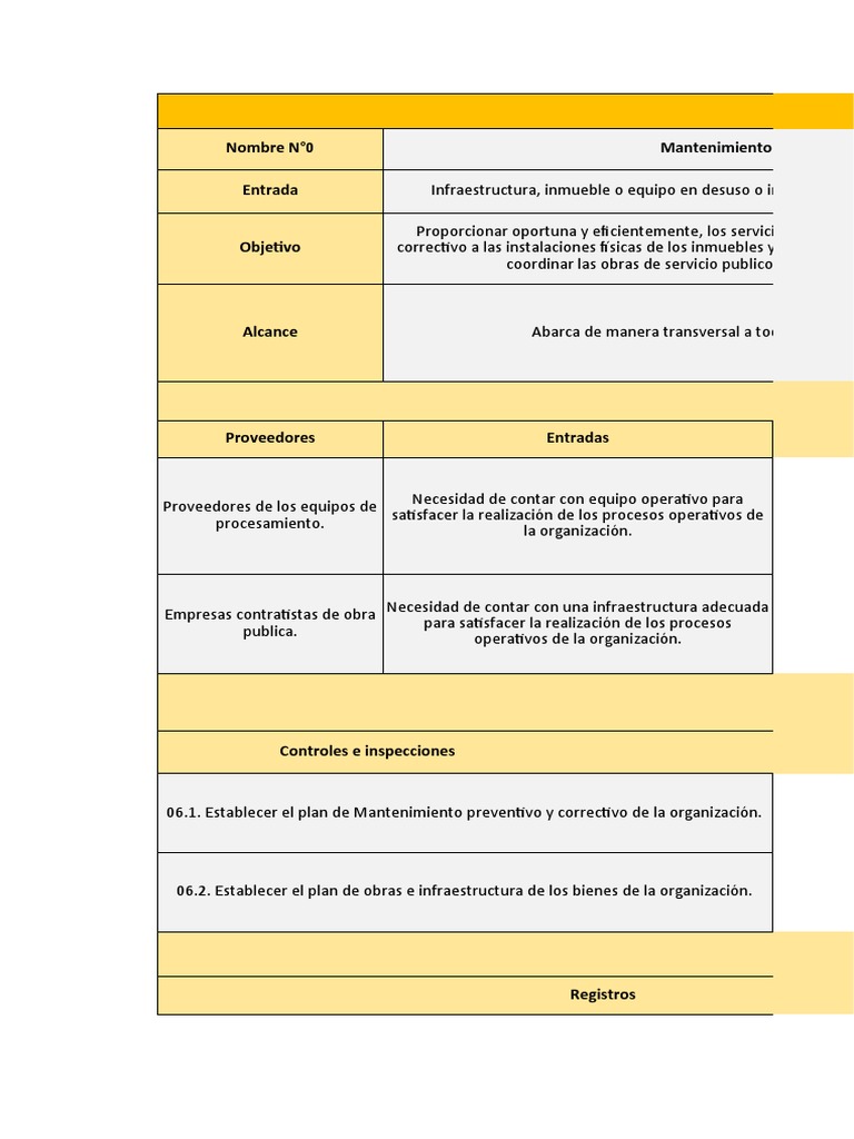 Plan de mantenimiento y gestión de infraestructura | PDF | Infraestructura | Riesgo