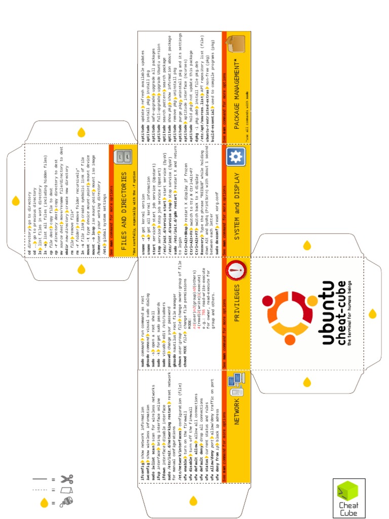 Cheat Cube Ubuntu | PDF | Sudo | Advanced Packaging Tool