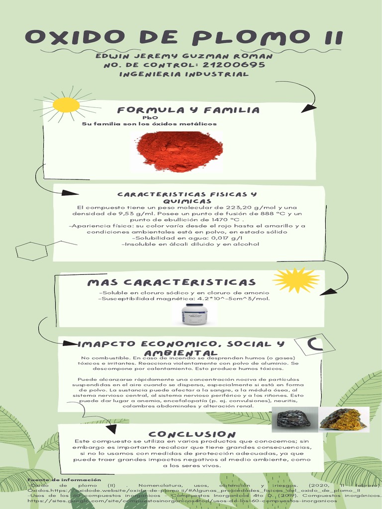 Infografia - Compuestos Inorganicos | PDF | Compuestos químicos ...