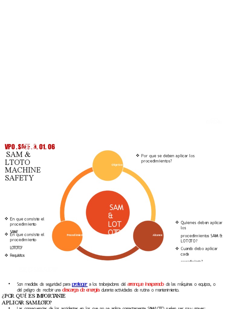 Capacitación Sam y Lototo | PDF | Ingenieria Eléctrica | Cantidades fisicas