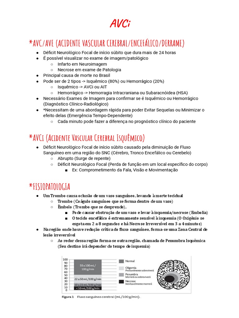 Resumo - AVC Isquêmico | PDF | AVC | Isquemia