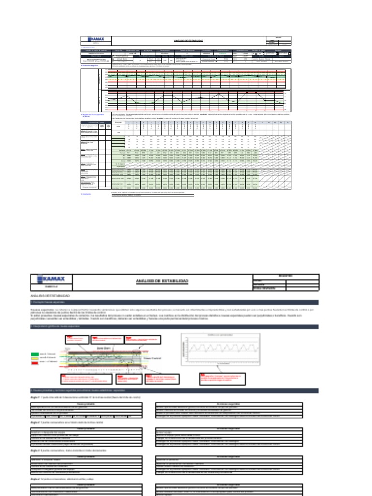 Formato de CPK | PDF | Comportamiento | Desviación Estándar