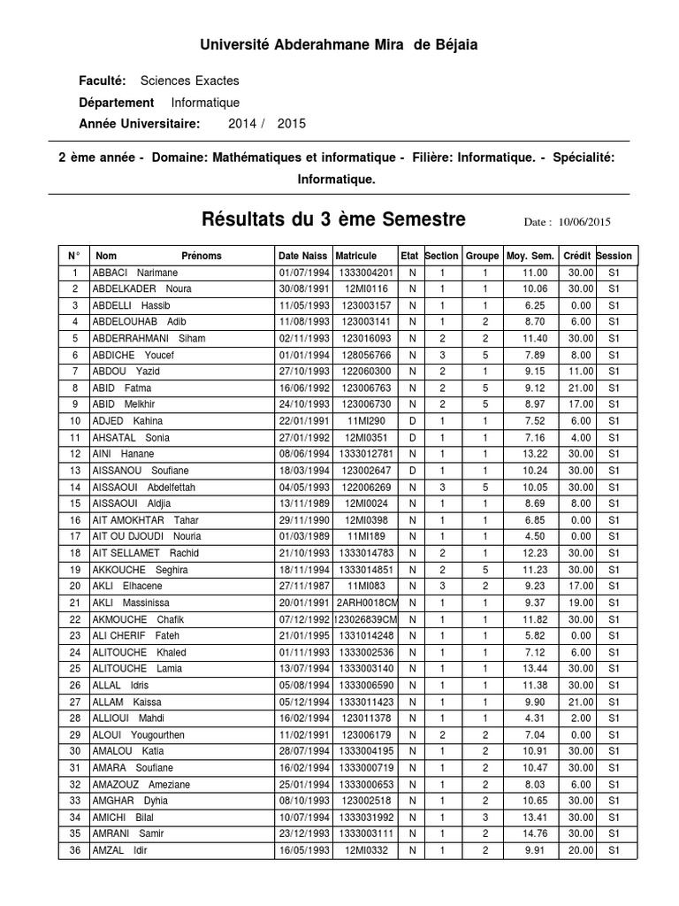 PV Semestre 3 (Nouveau Programme) | PDF | Science