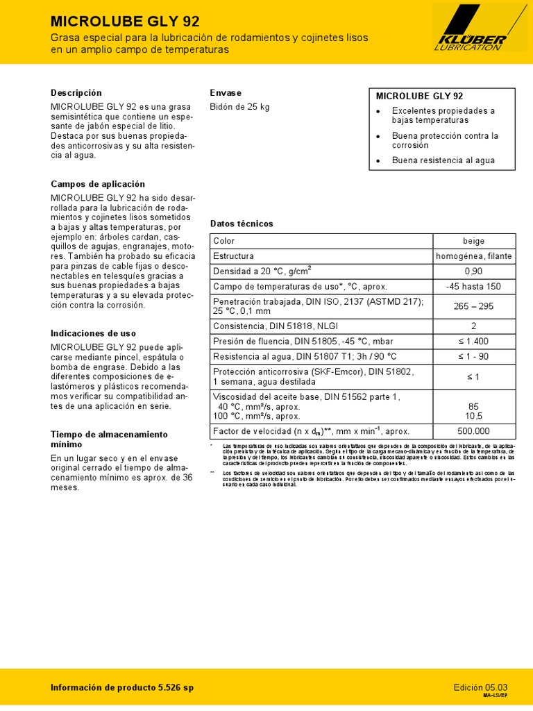 Kluber - Microlube Gly 92-Sp | Descargar gratis PDF | Agua | Residuos