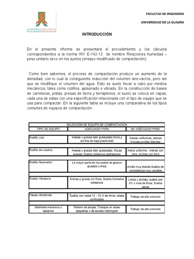 Inv e 142 | PDF | Suelo | Agua