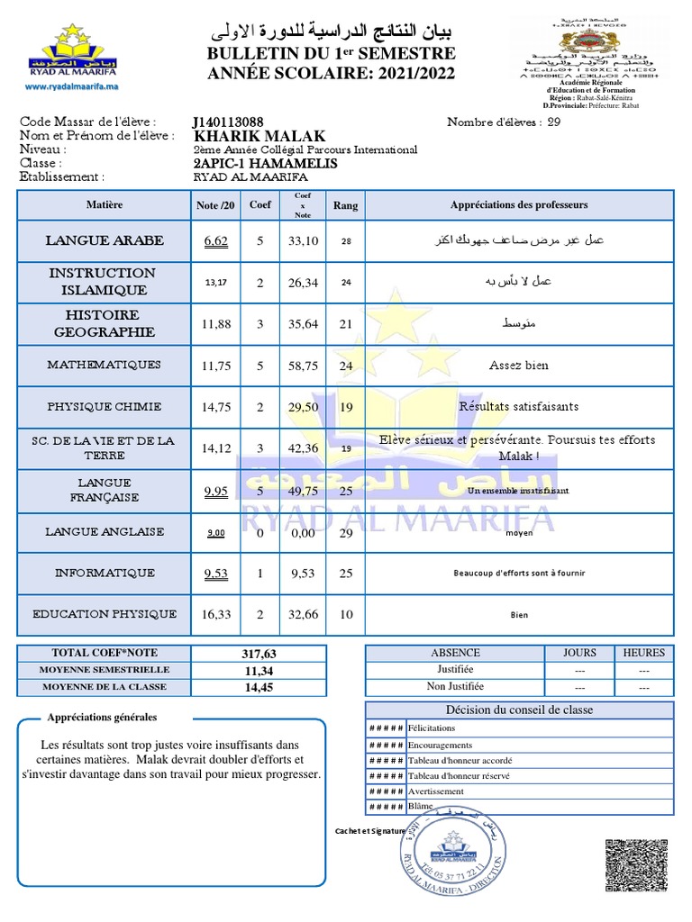 2apic-1 Hamamelis - Kharik Malak | PDF