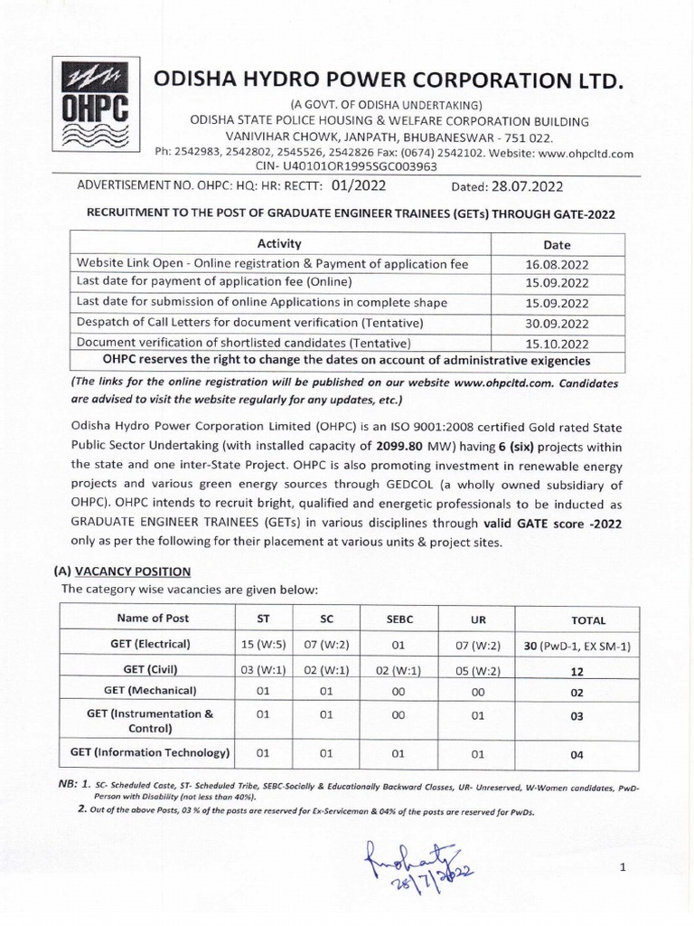 OHPC Recruitment Advertisement of GETs 2022 | PDF