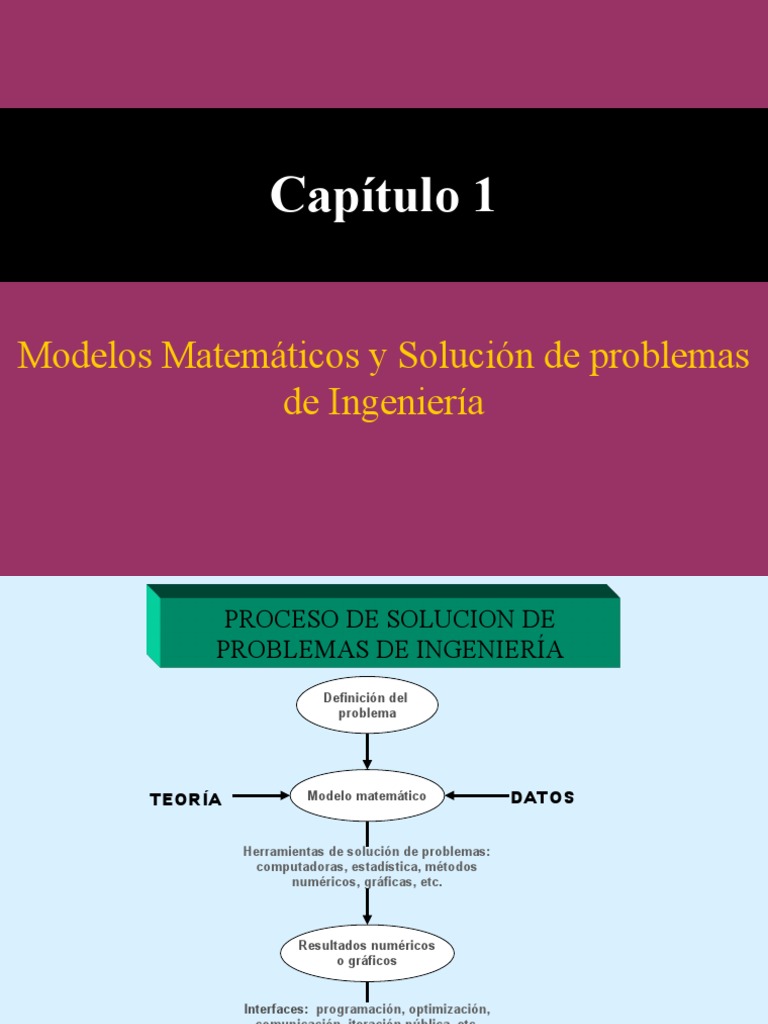 Modelos Matematicos | PDF | Modelo matemático | Matemáticas