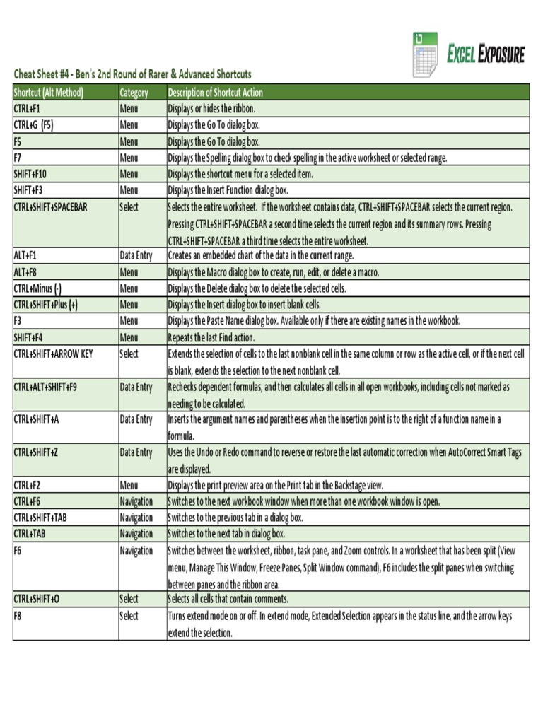 MX - Sheet-4-Advanced-Rare-Level-2 | PDF | Menu (Computing) | Software Engineering