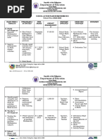 Academic Performance Improvement Plan | PDF | Mathematics | Area