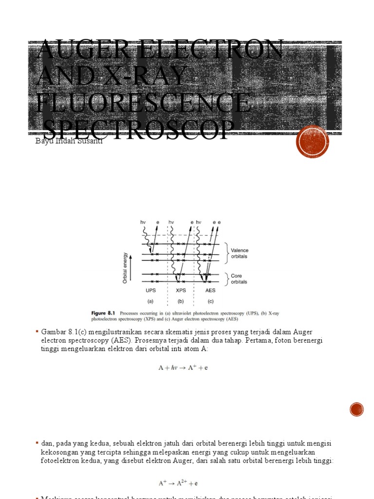 Auger Electron and X-Ray Uorescence Spectros | PDF