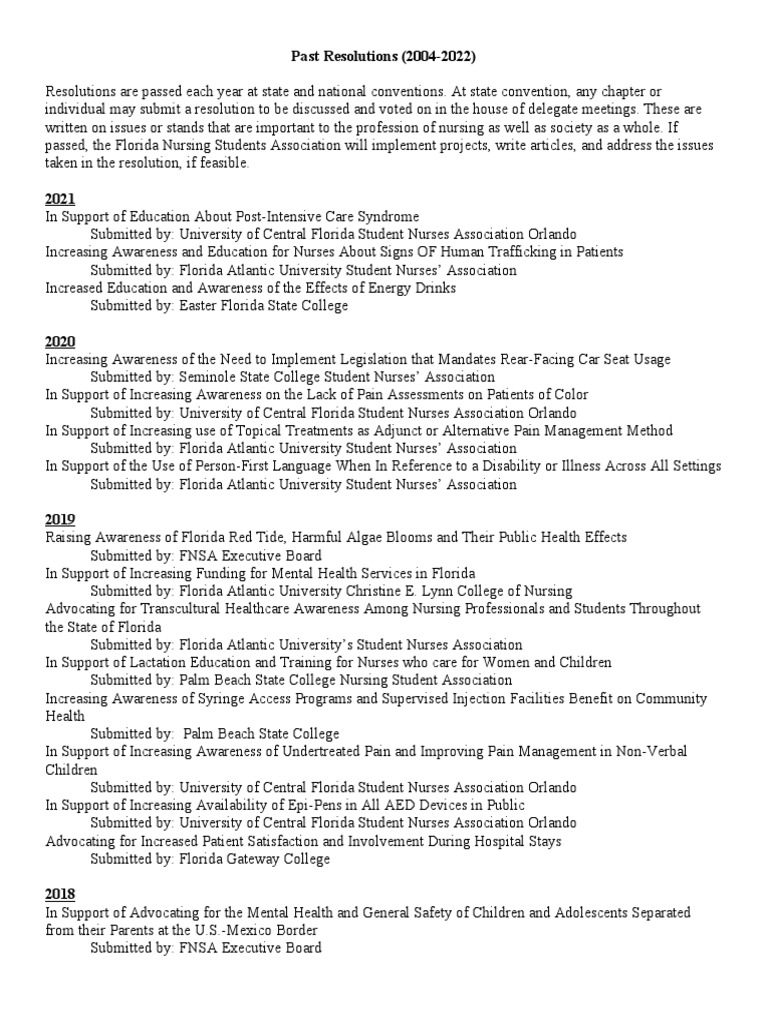 FNSA Resolution History | PDF | Nursing | Preventive Healthcare