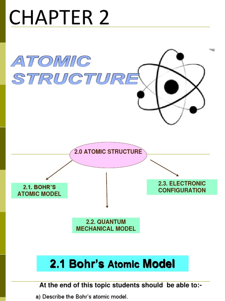 2.1 Bohr's Atomic Model | PDF | Energy Level | Emission Spectrum