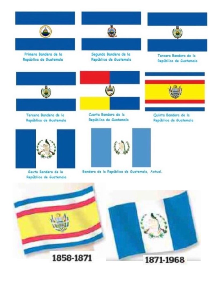 Banderas de Guatemala | PDF