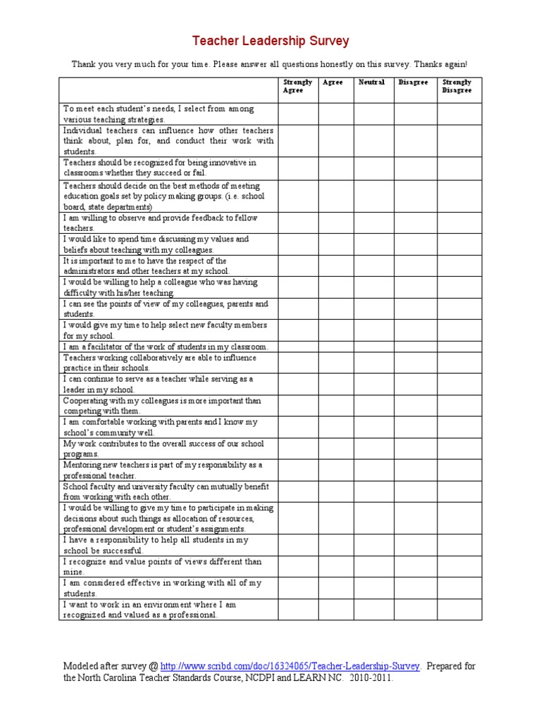 Teaching Leadership Survey | PDF | Teachers | Teaching Method