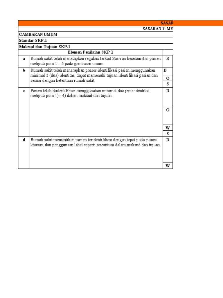 Form 11. INSTRUMEN AKREDITASI LARSI | PDF