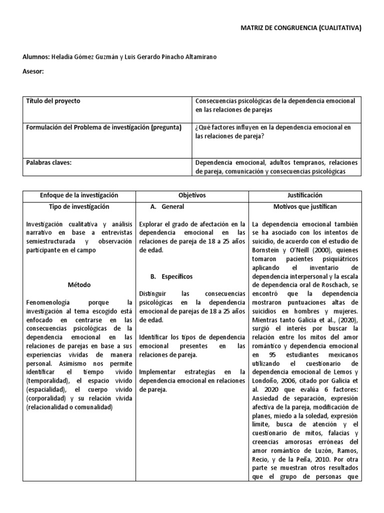 Matriz de Congruencia (Cualitativa) - 3-2 | PDF | Las emociones | Sicología