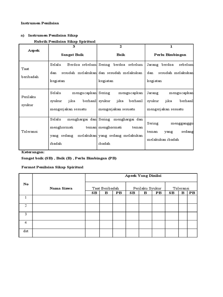 Instrumen Penilaian RPP 3 Fix | PDF