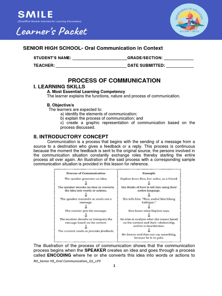 Oral Communication q1 Lp-3 | PDF | Communication | Nonverbal Communication