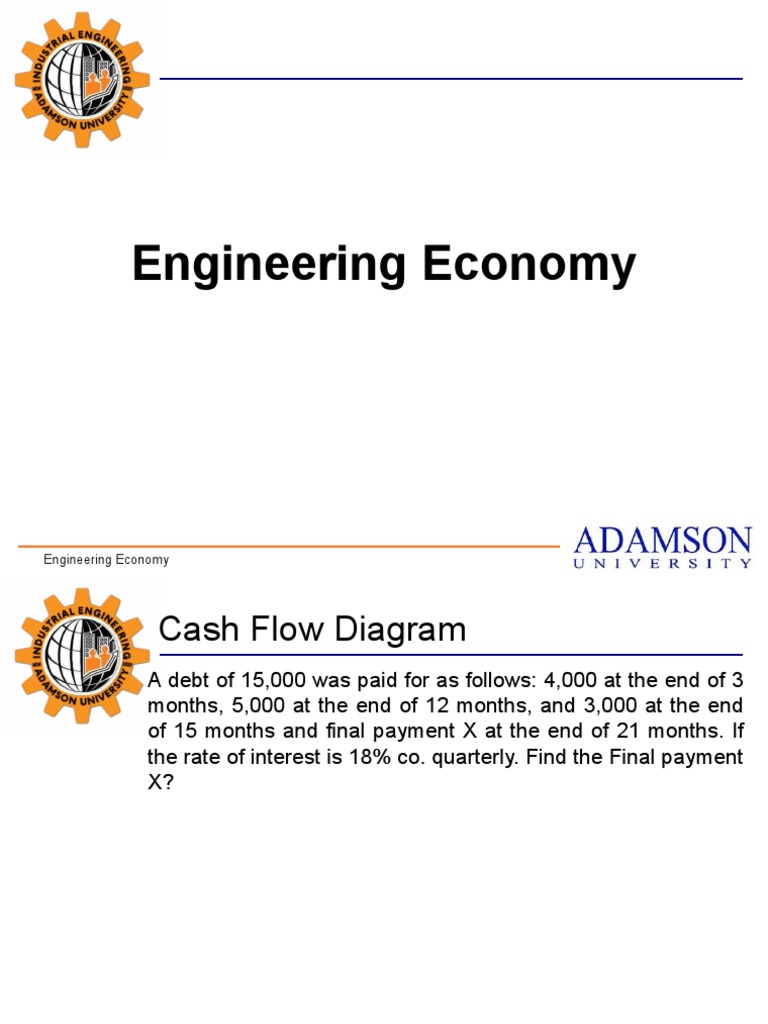 Engineering Economy 5 Ans | PDF | Interest | Trade