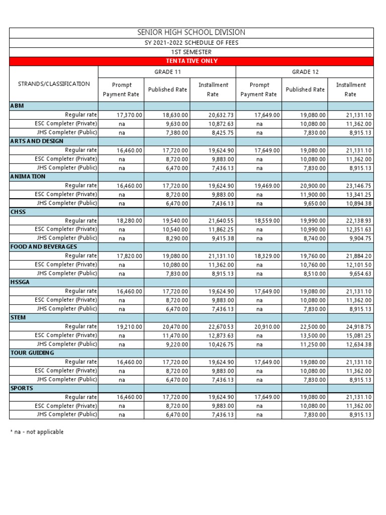 SHS Division Fee Schedule 2021-2022 | PDF | Education Theory ...