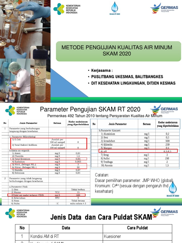 2.2 Pengujian Air SKAMRT 2020 (Final31Okt2020) | PDF