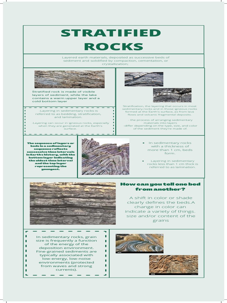 STRATIFIED ROCKS | PDF | Sedimentary Rock | Rock (Geology)
