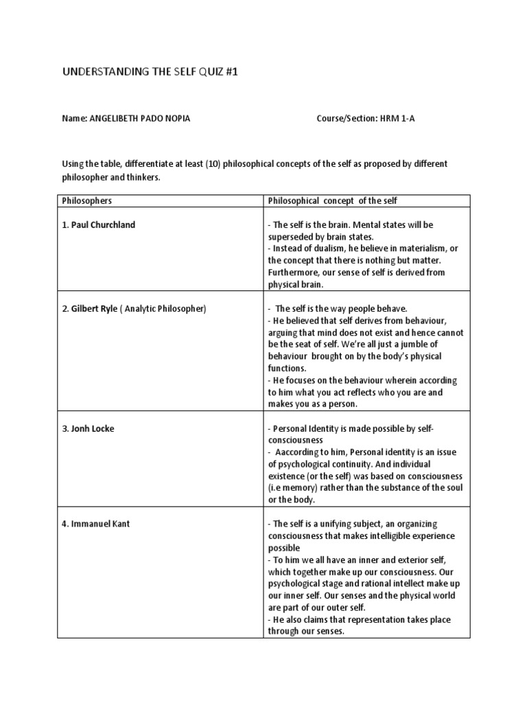 Understanding The Self Quiz | PDF | Philosophy Of Self | Soul