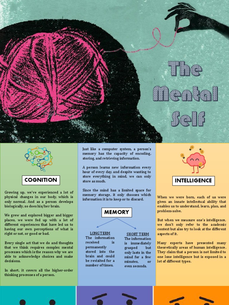 The Mental Self | PDF | Mind | Intelligence