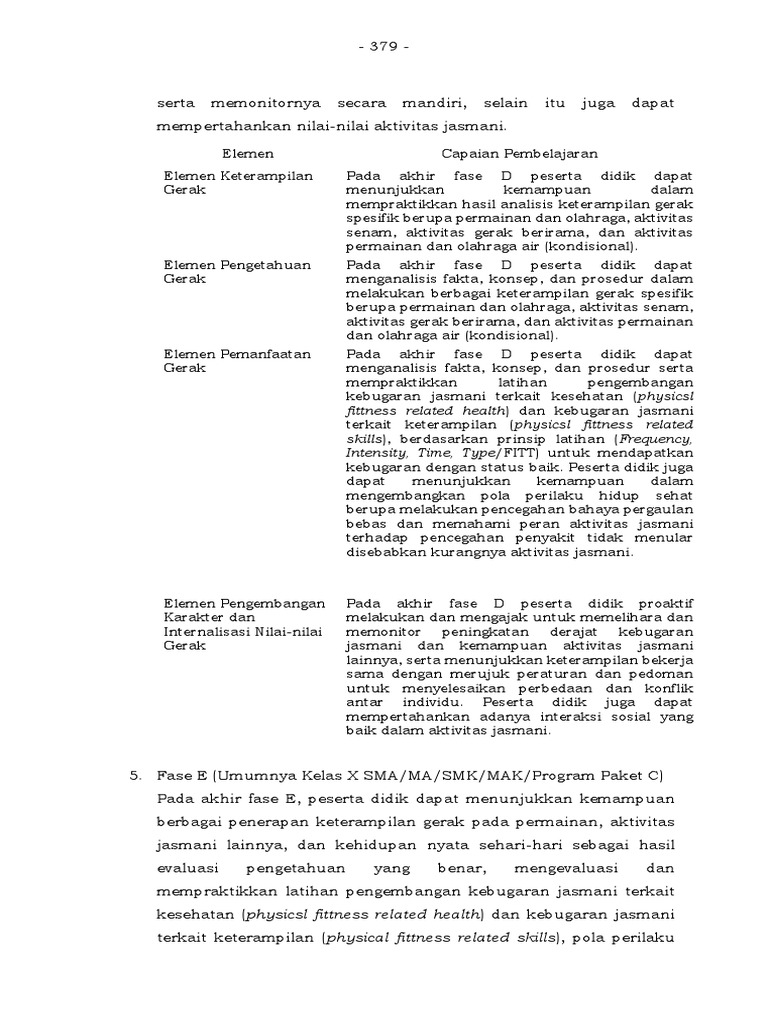 CP Pjok Terbaru | PDF