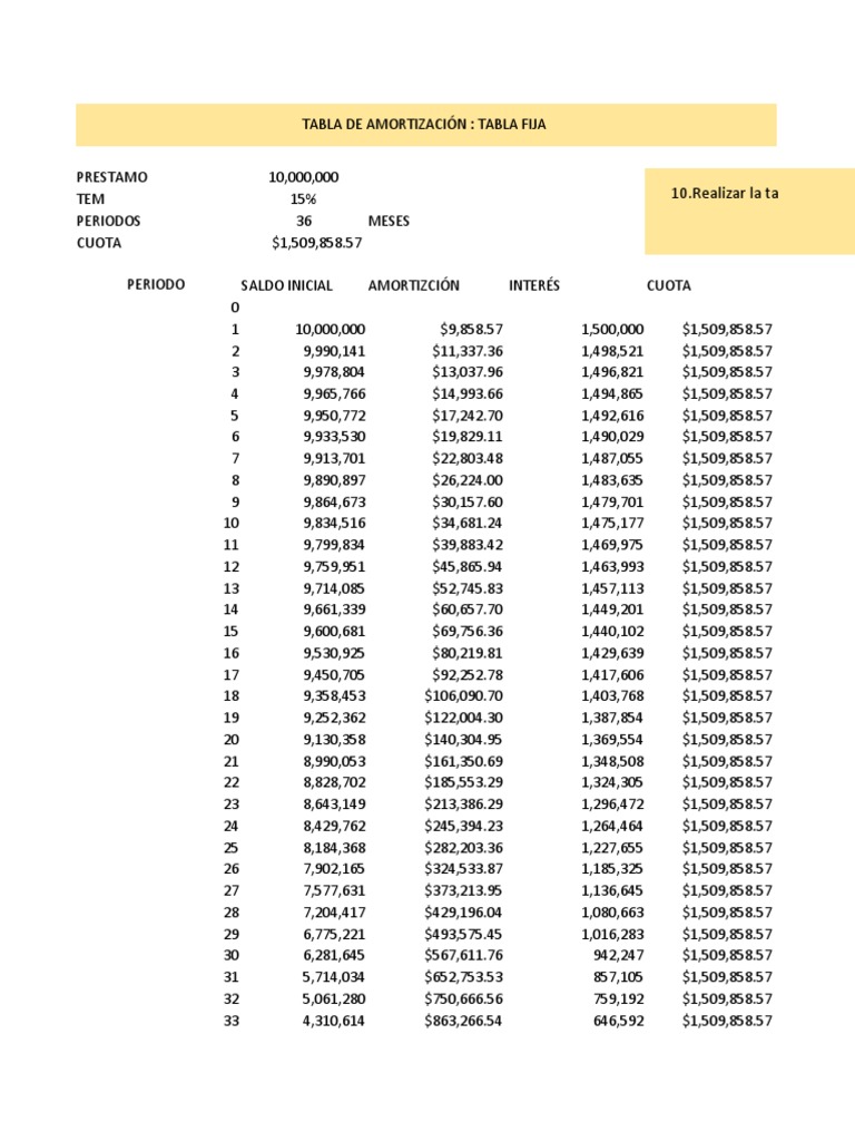 Tablas de Amortizaciones Fija y Variable, Andry Karina Muñoz Bravo | Descargar gratis PDF ...