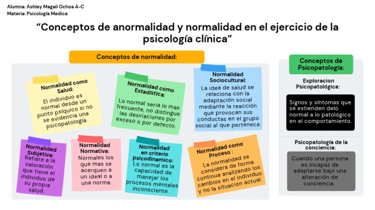Conceptos de Normalidad y Anormalidad en El Ejercicio de La Psicología ...