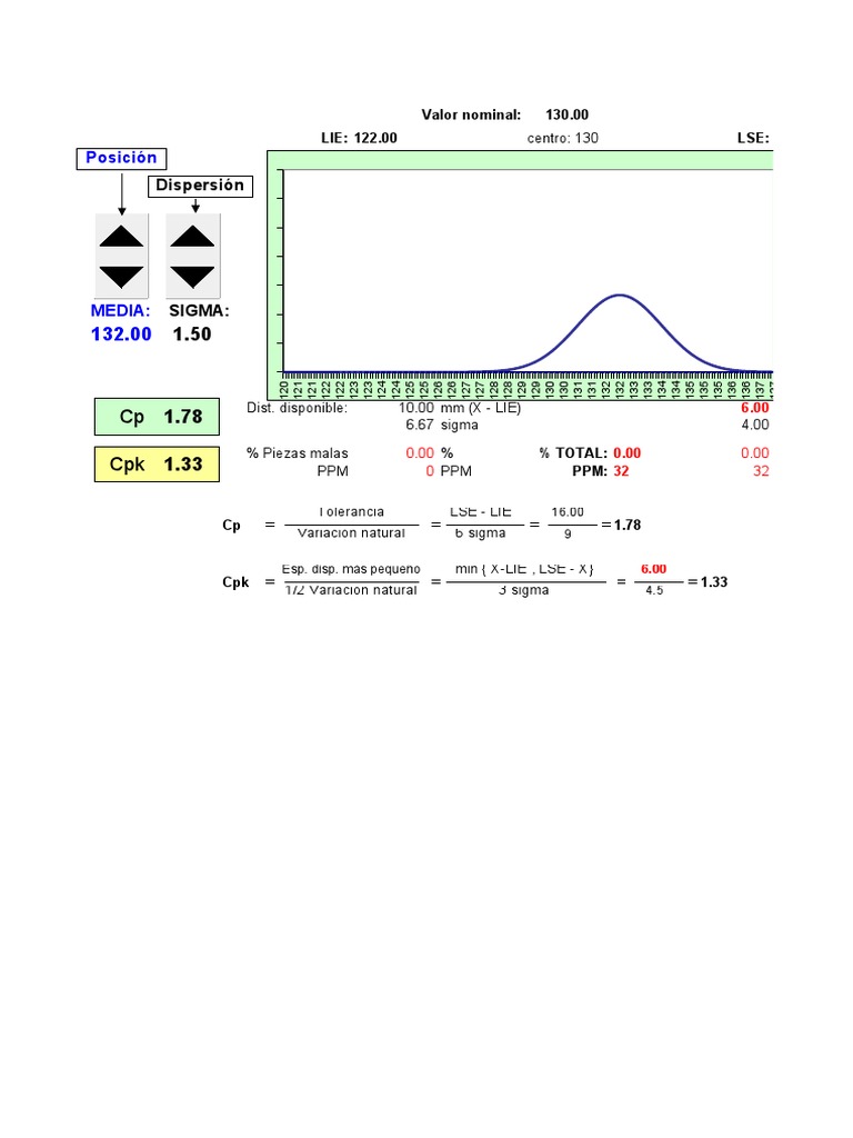 Simulador CP - CPK | PDF